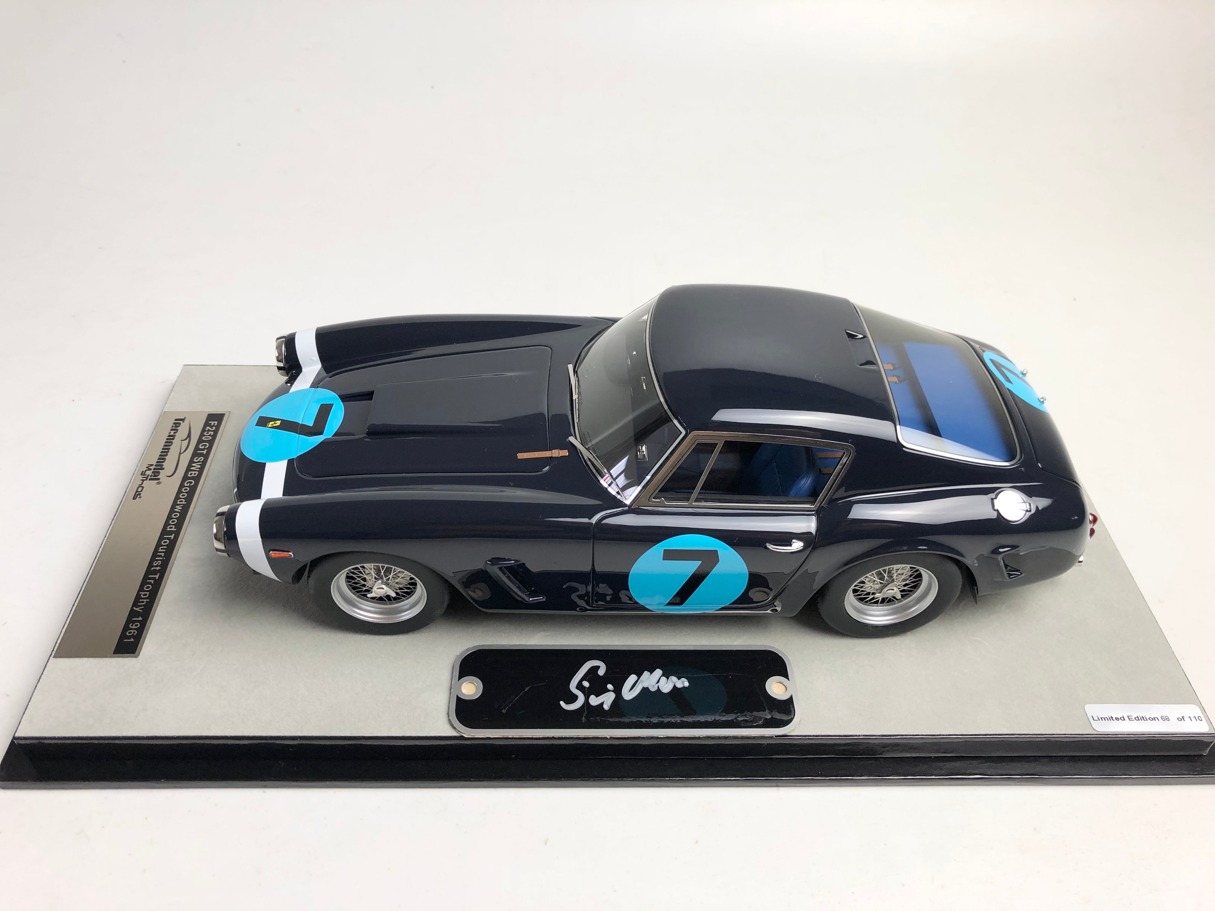 New Arrivals – Revilo Model Cars